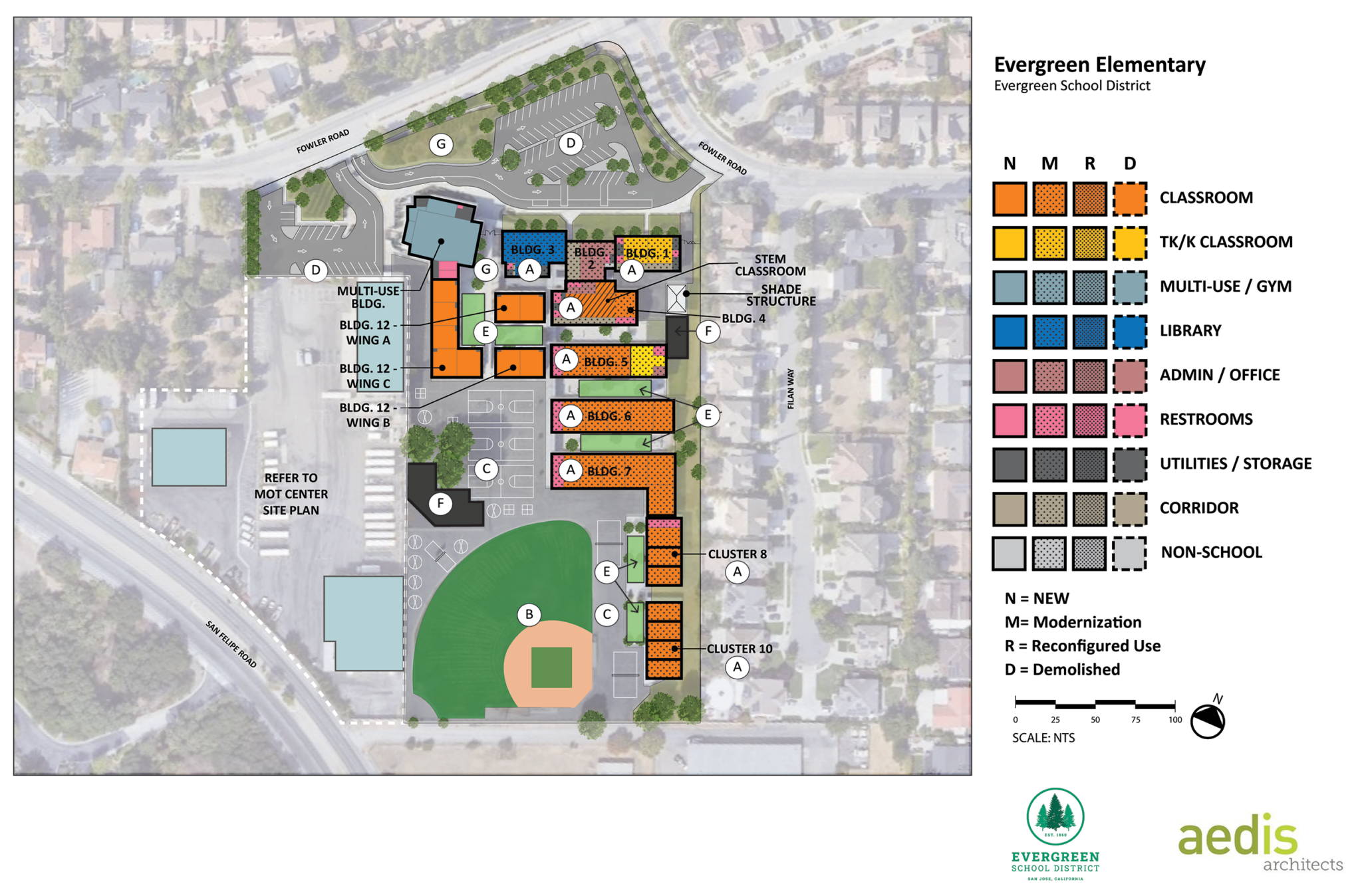 Evergreen Elementary School – Evergreen School District + Aedis Architects