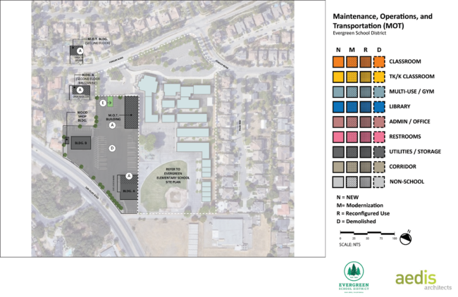 MOT – Evergreen School District + Aedis Architects